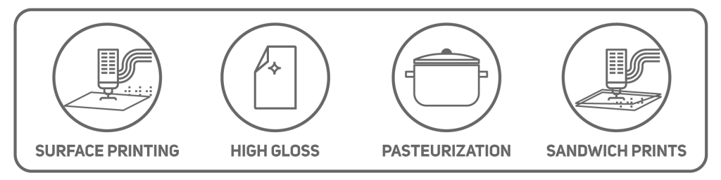 VFFS Films (Vertical Form Fill Seal Film) - 9 Layer Co-Extruded Barrier ...